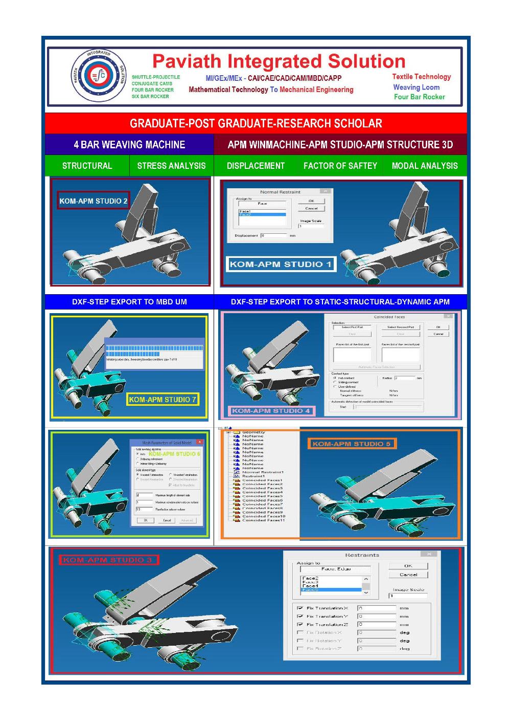 SST APM WINMACHINE TEXTILE INSTITUTION | PAVIATH INTEGRATED SOLUTION